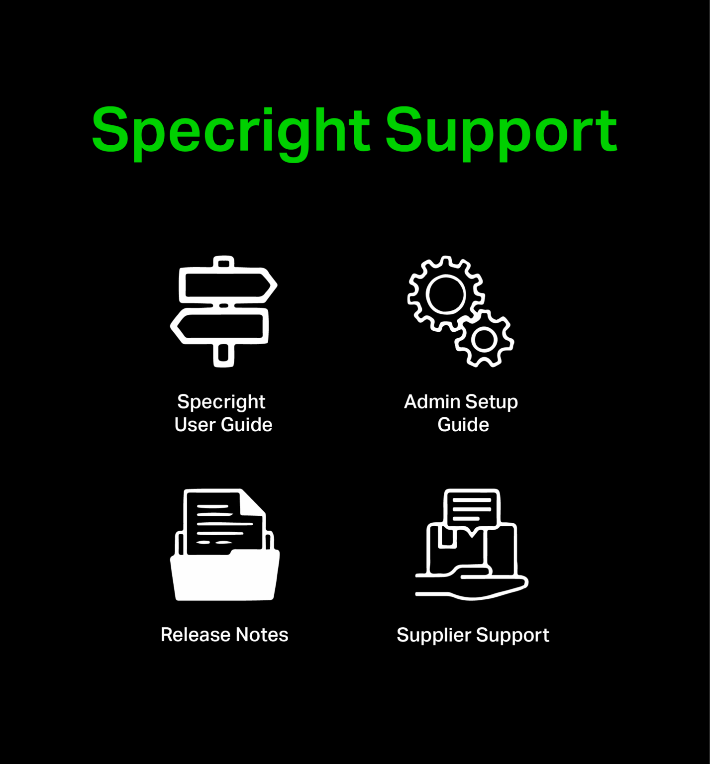 Help & Support - Specright