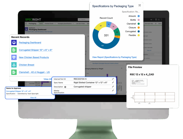 Specright: #1 Platform for Specification Management - Specright